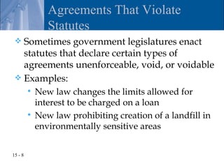 Chapter 15 – Illegality | PPT