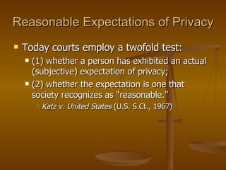 Ch 15 Search and Seizure | PPT