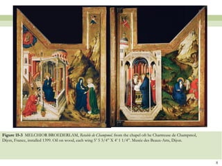 Ch15 slideshare | PPT