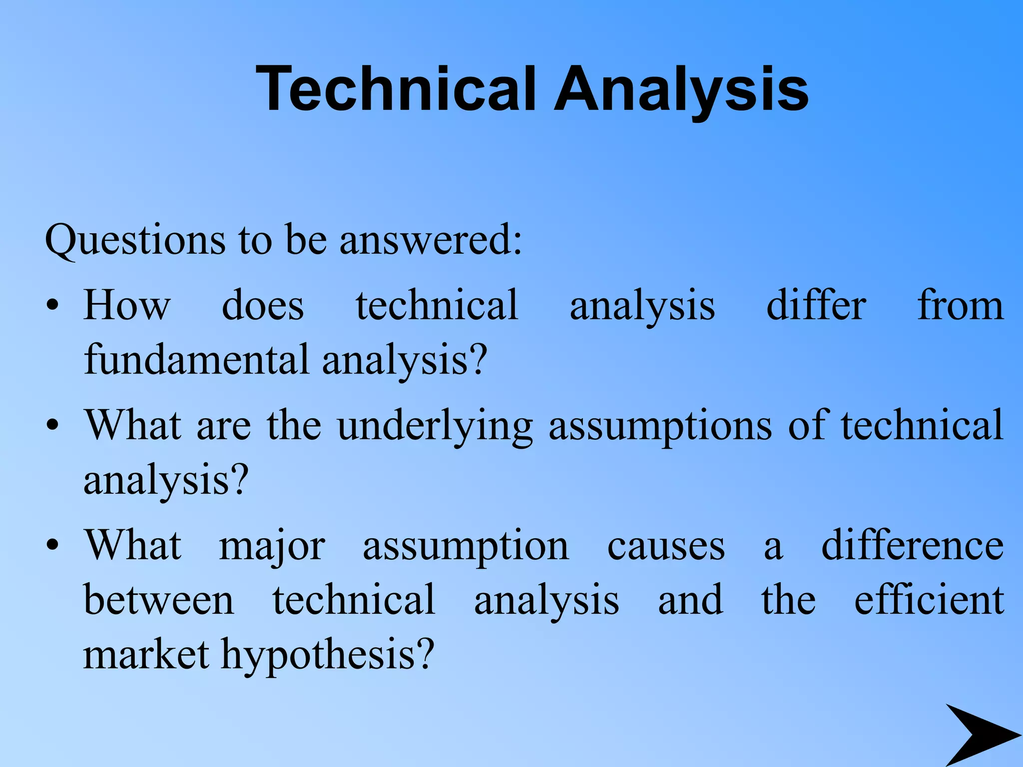 ch15 Technical Analysis.ppt