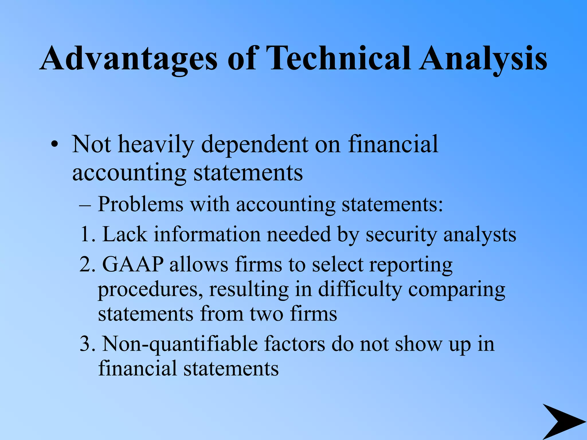 ch15 Technical Analysis.ppt