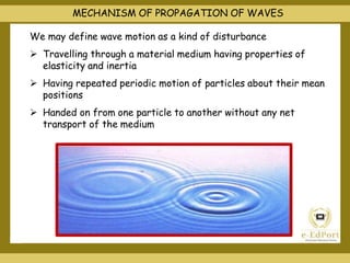 Ch 15 waves | PPTX