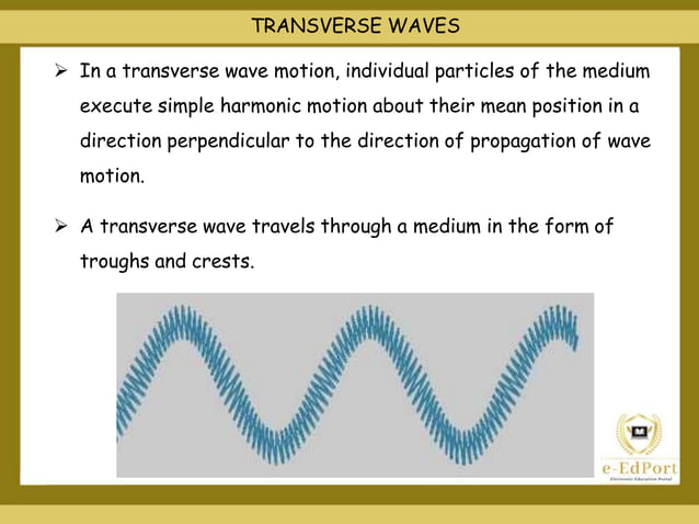 Ch 15 waves | PPT
