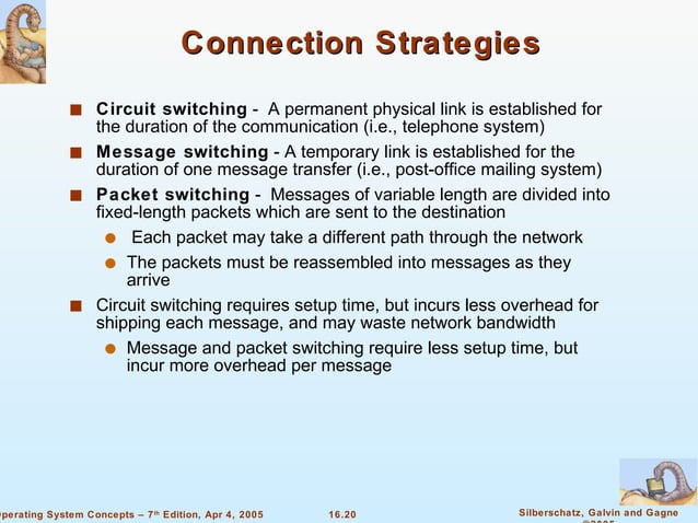 Chapter 16 Distributed System Structures Ppt Computer Networking