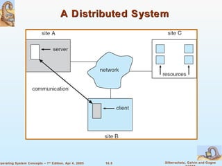 Chapter 16 - Distributed System Structures | PPT