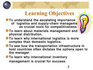 Logistics & Supply Chain Management | PPT