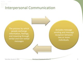 Top Strategies For Successful Interpersonal Communication | PPTX