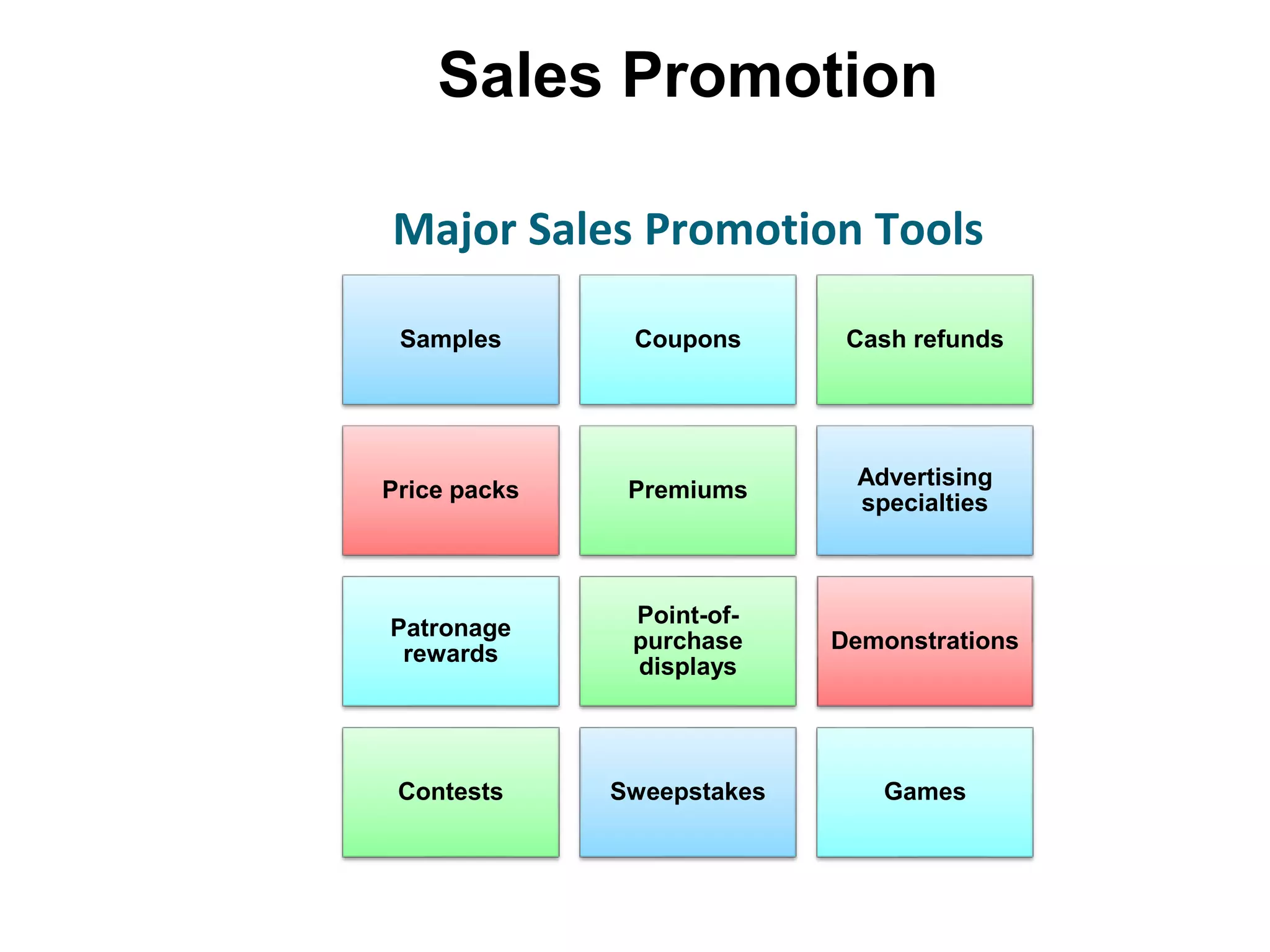 Ch 16.personal selling | PPTX