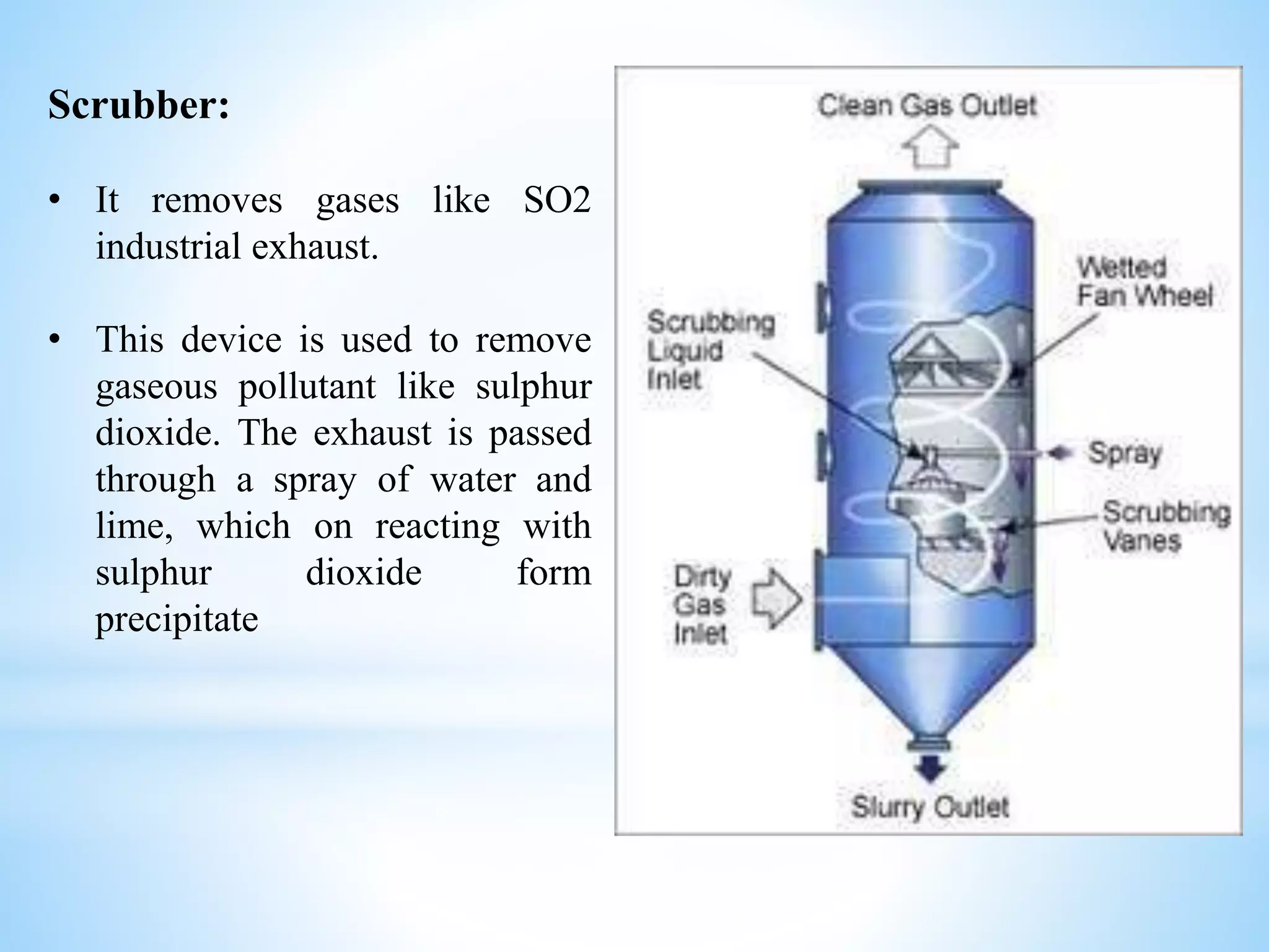 Ch 16 - Environmental issues || Class 12 || | PPTX