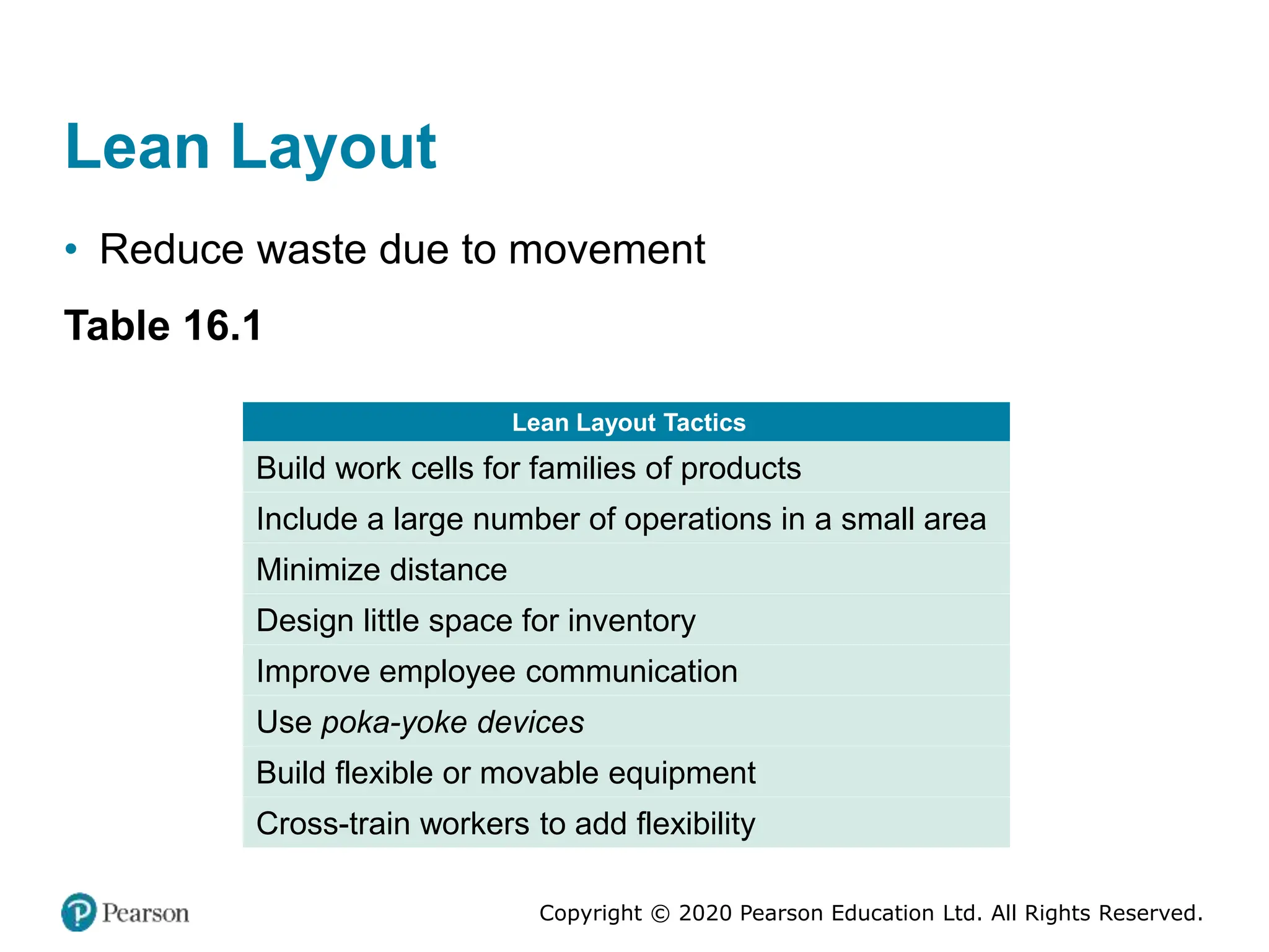 Operations Management: Sustainability and Supply Chain Management | PPTX