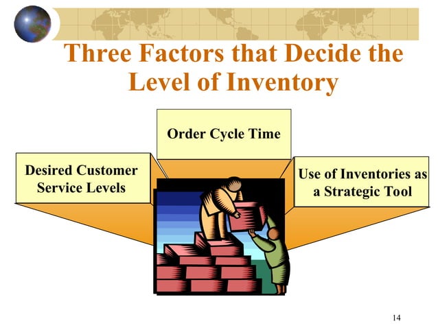 LOGISTICS AND SUPPLY CHAIN MANAGEMENT ESSENTIALS | PPT
