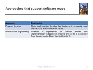 Ch16-Reuse software design and architecture | PPTX