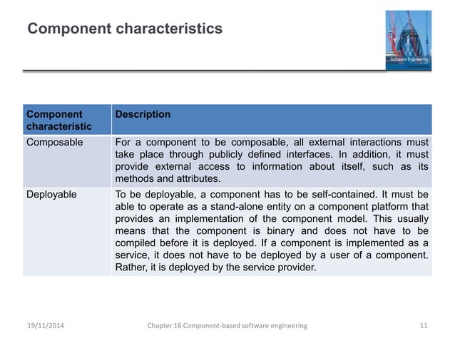 Ch16 component based software engineering | PPTX | Operating Systems | Computer Software and ...