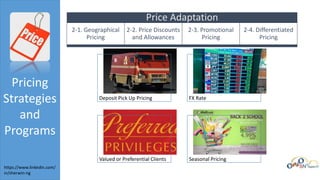 Ch 16 Developing Pricing Strategies and Programs | PPTX