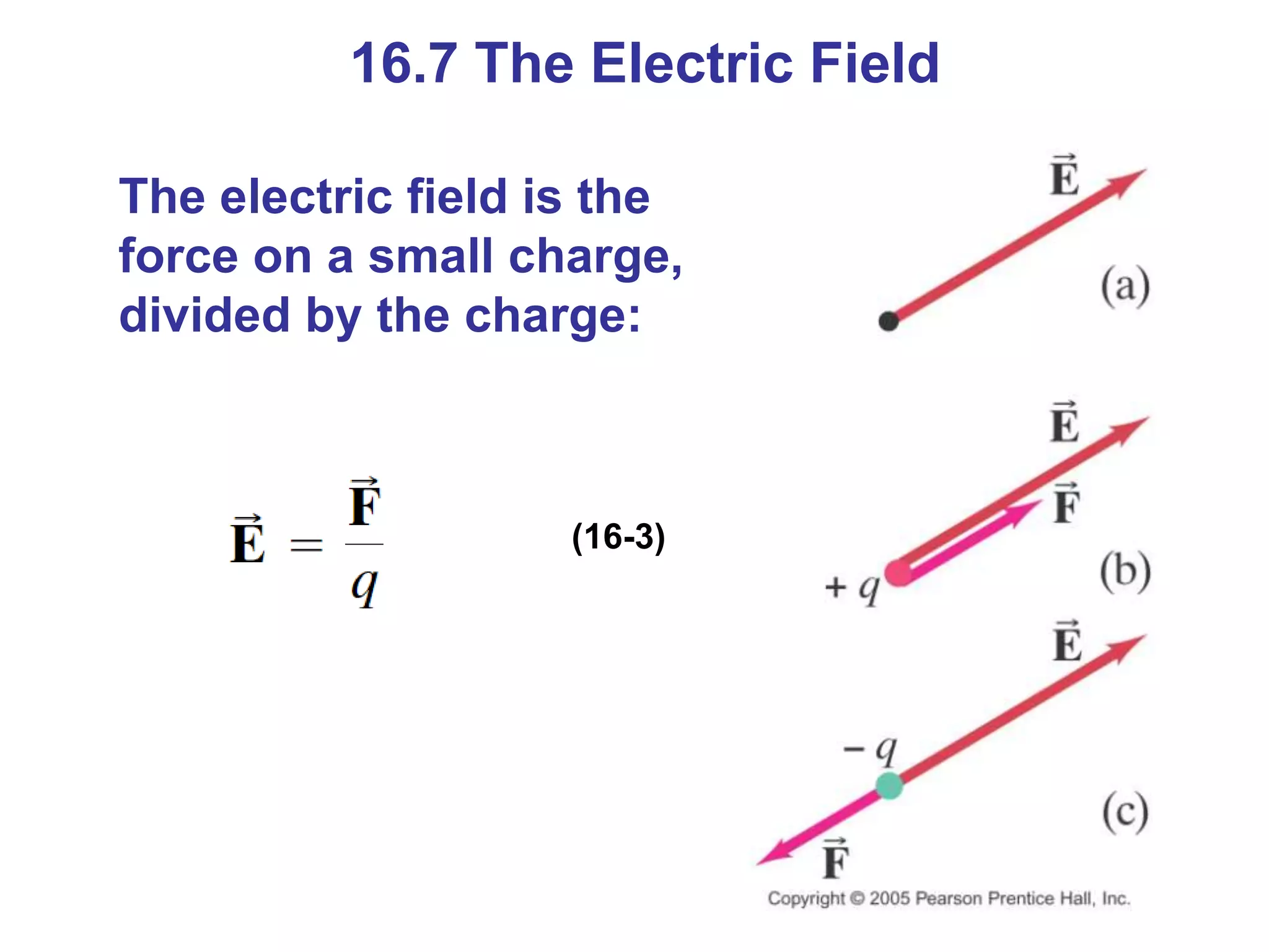 Electric Charge and Electric Field Lecture | PPTX