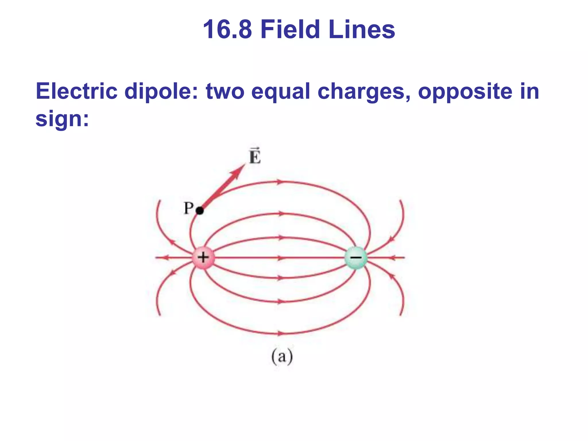 Electric Charge and Electric Field Lecture | PPTX
