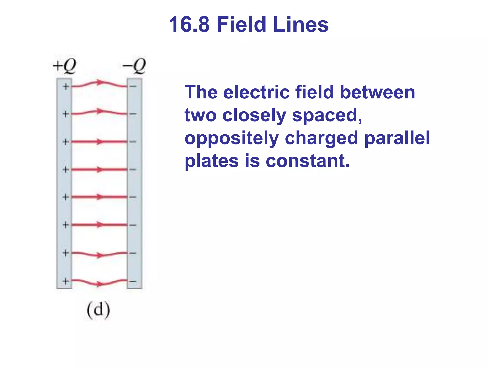 Electric Charge and Electric Field Lecture | PPTX