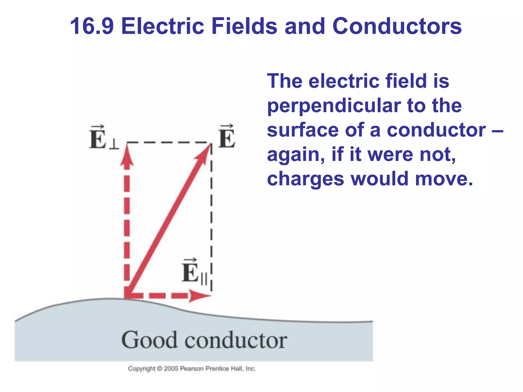 Electric Charge and Electric Field Lecture | PPTX