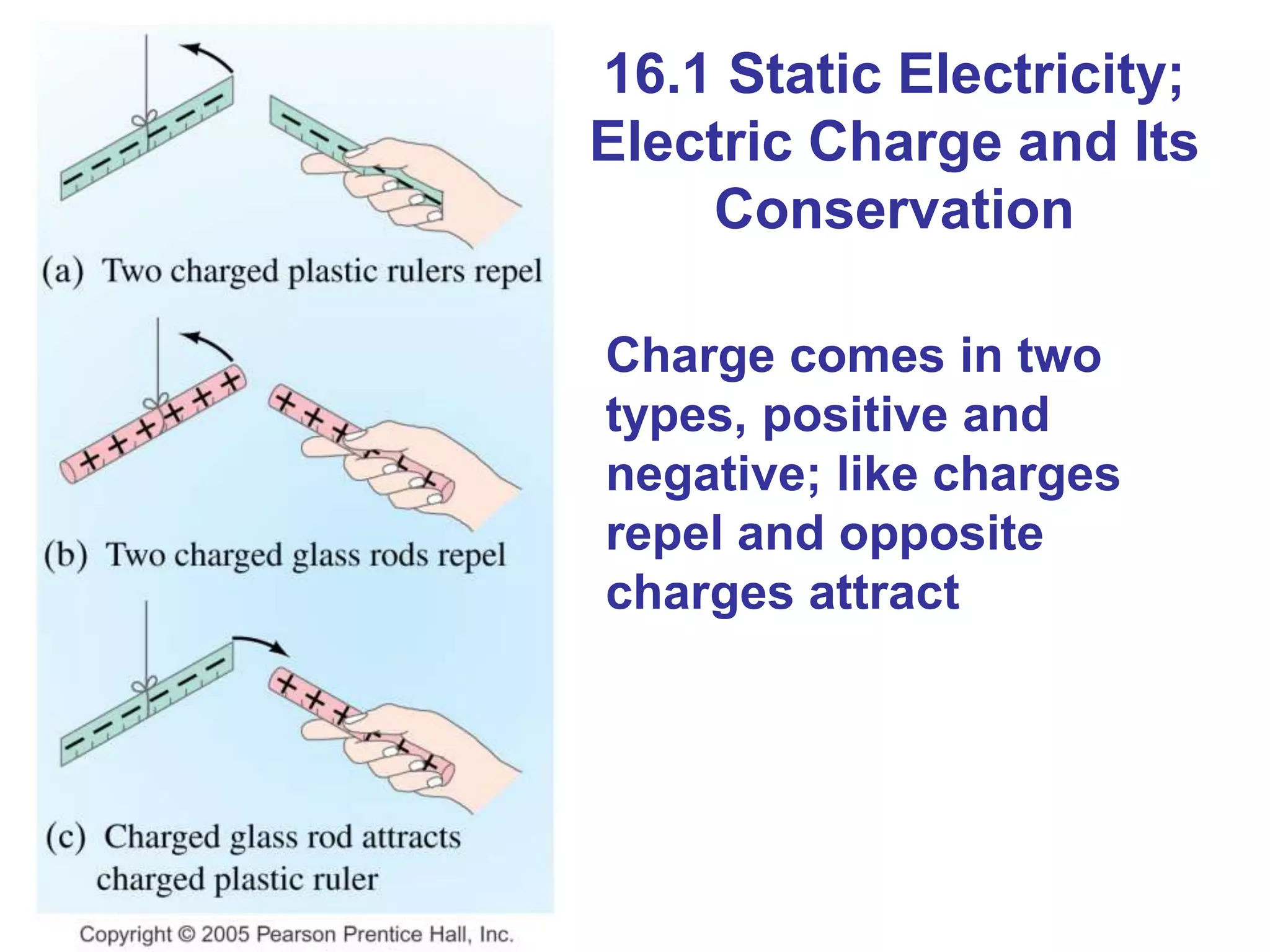 Electric Charge and Electric Field Lecture | PPTX