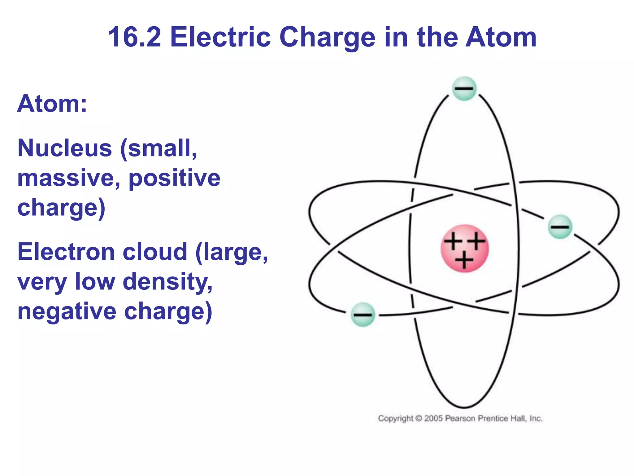 Electric Charge and Electric Field Lecture | PPTX