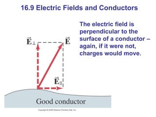 Electric Charge and Electric Field Lecture | PPTX