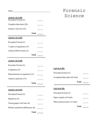 Ch 16 lab info | DOCX | Chemistry | Science