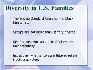 Family & Marriage | PPT