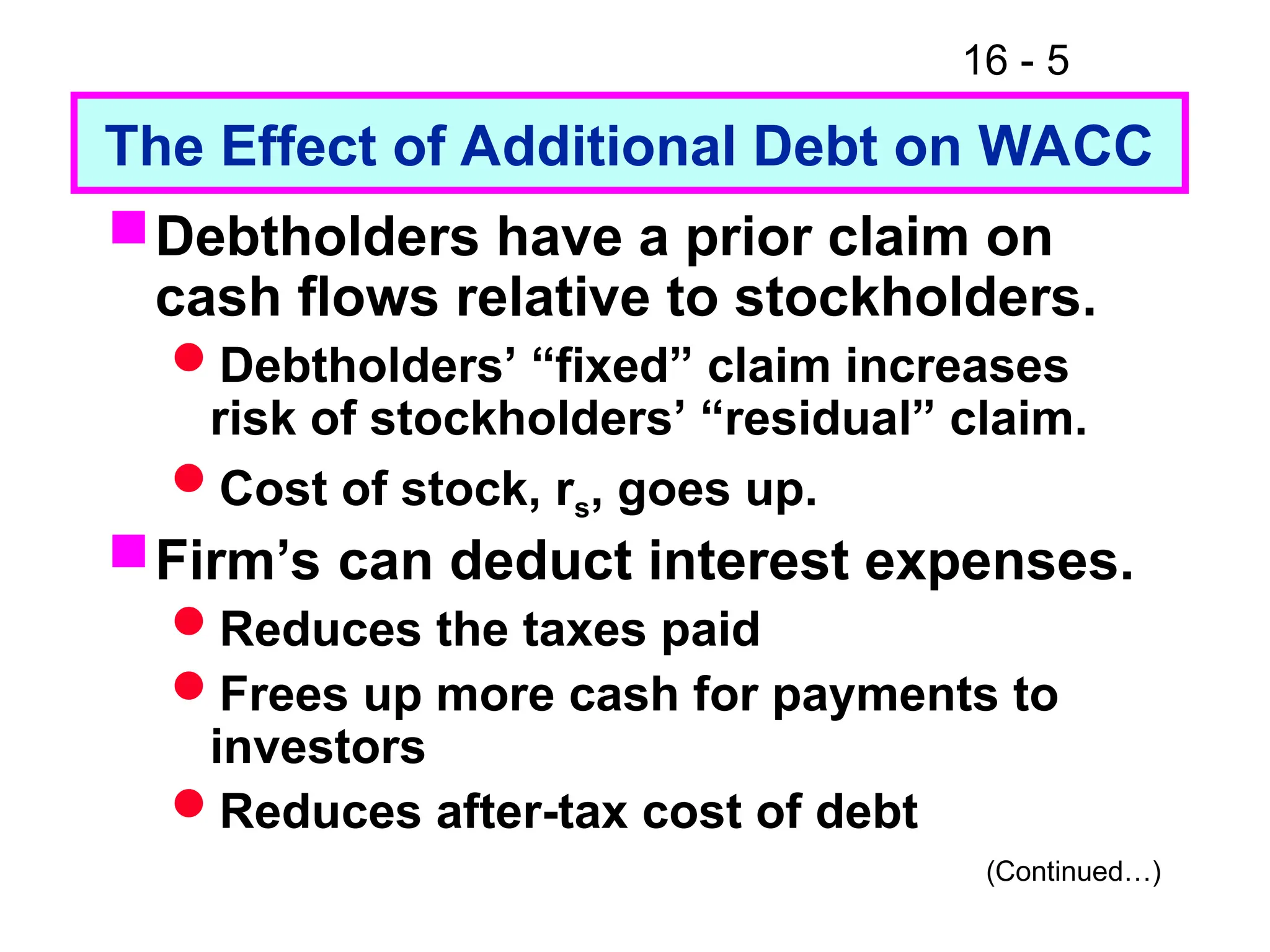Ch16S capital structure theories MBA.ppt