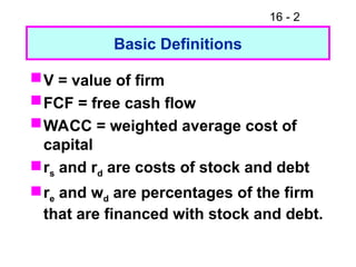 Ch16S capital structure theories MBA.ppt