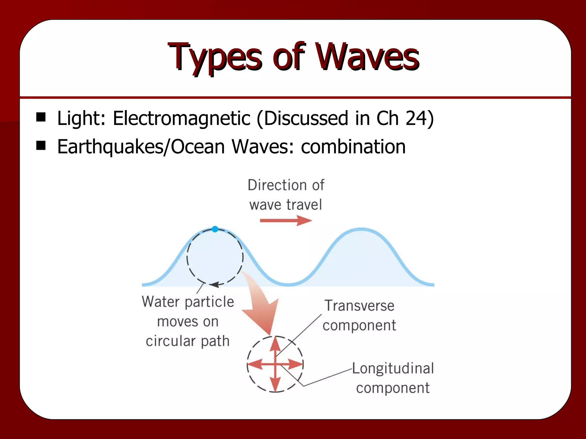 Ch 16 Waves and Sound | PPT