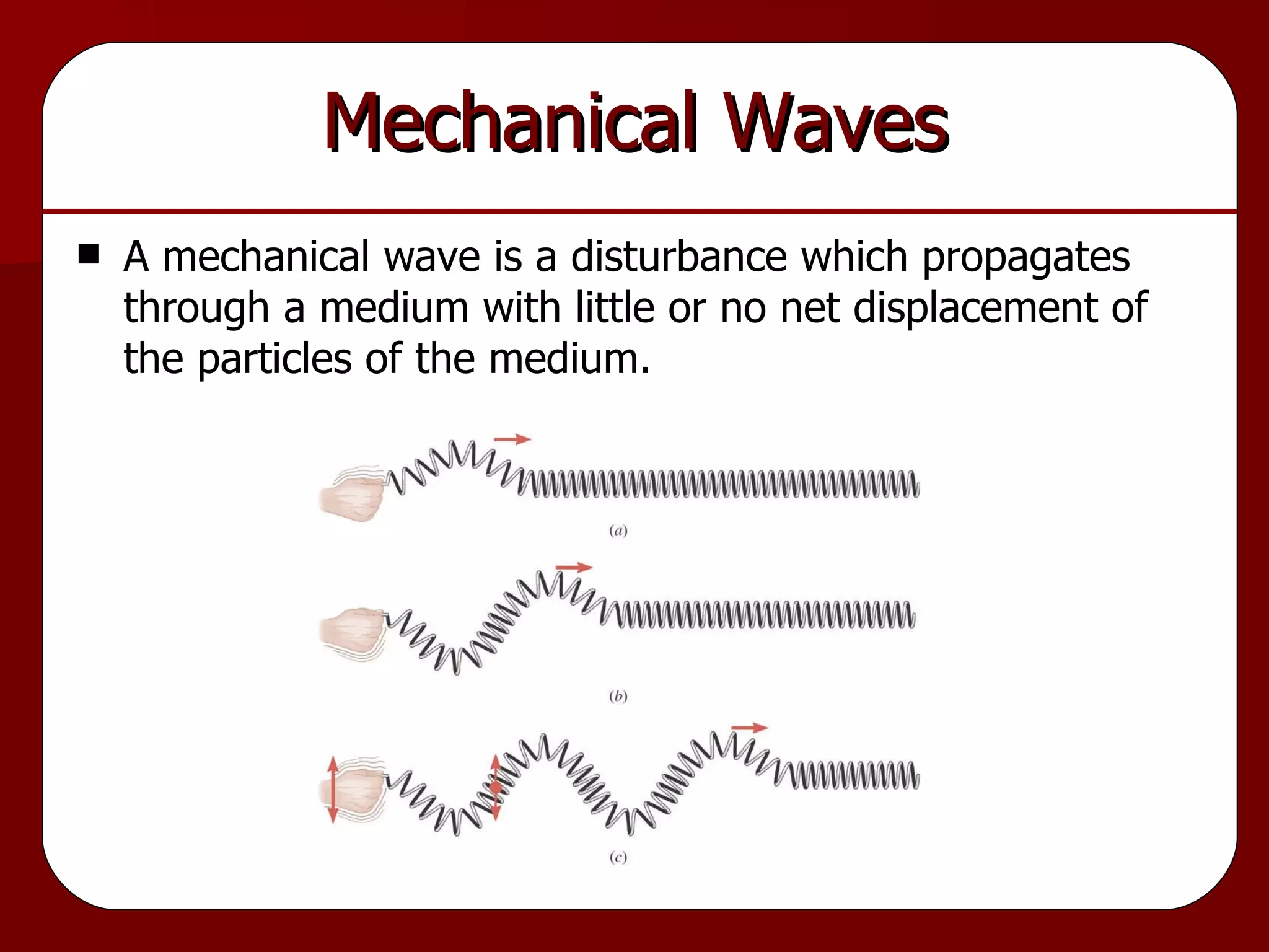 Ch 16 Waves and Sound | PPT