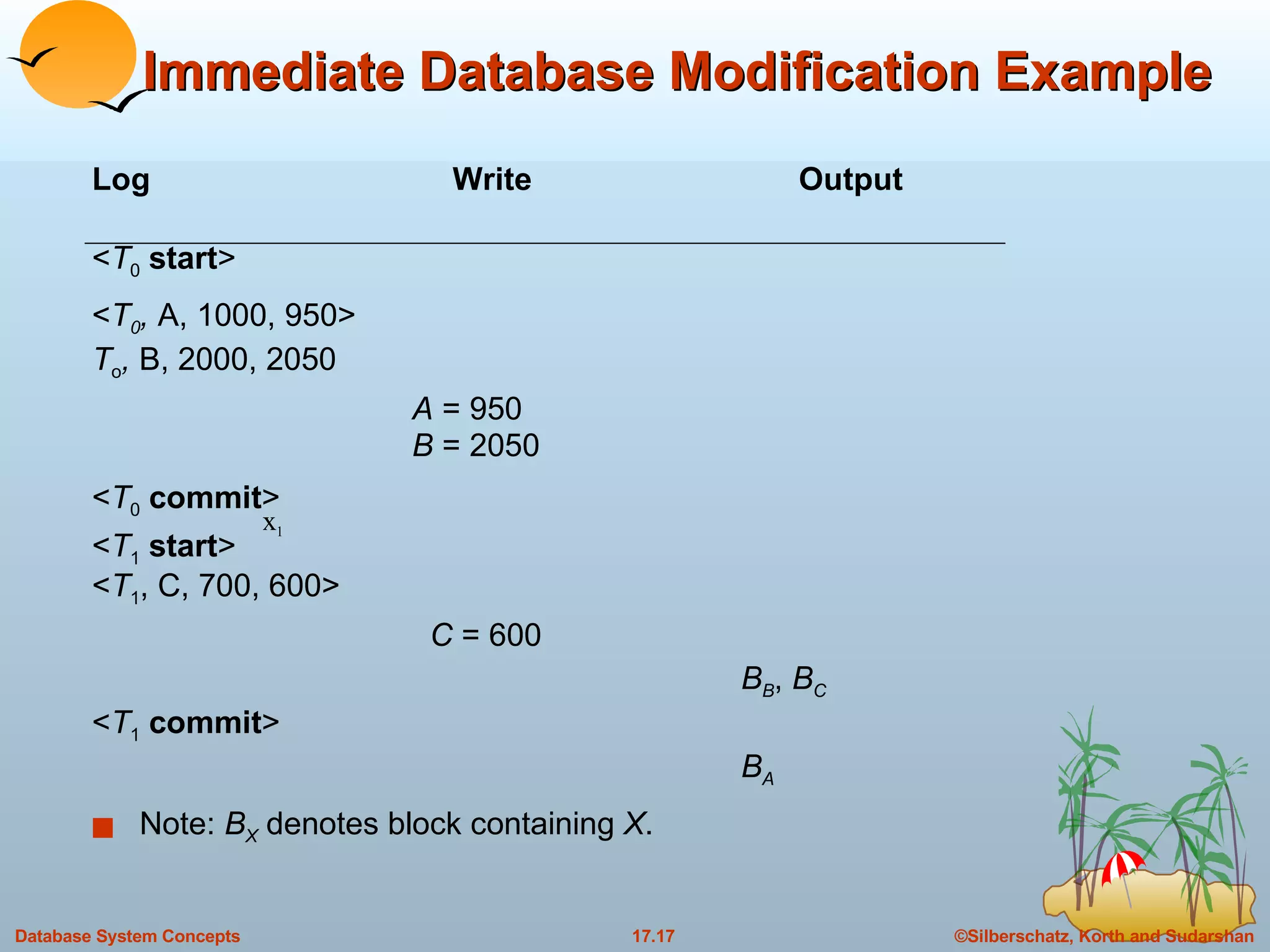 17. Recovery System in DBMS | PPT