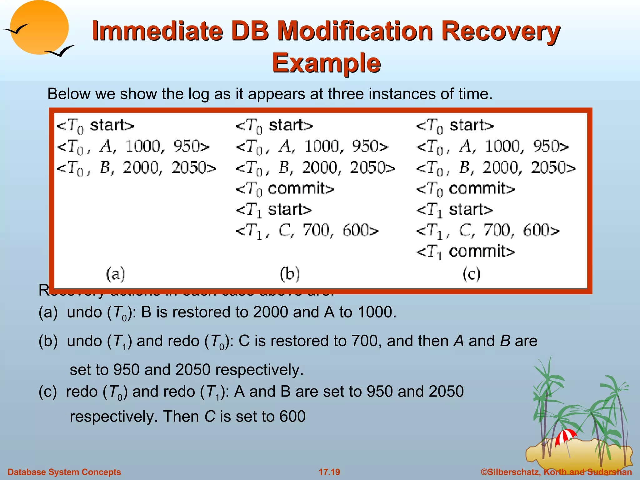17. Recovery System in DBMS | PPT