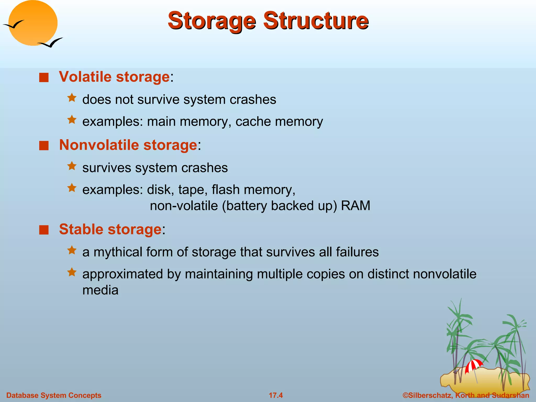 17. Recovery System in DBMS | PPT