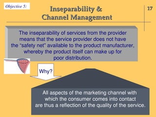 Marketing channels for services in pakis | PPT | Marketing and ...