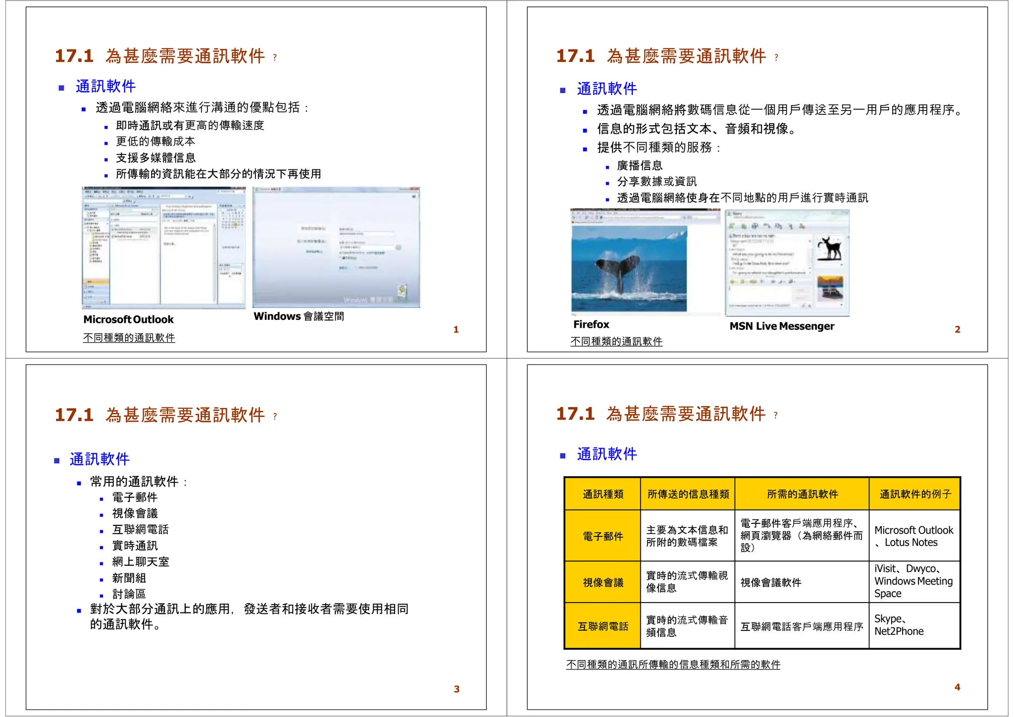 ICT-old-ch17-converted.pptx