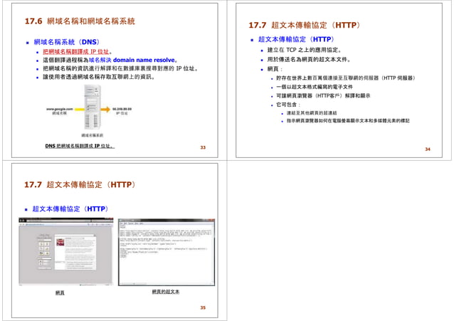 ICT-old-ch17-converted.pptx