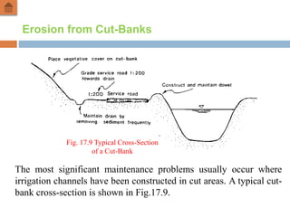 Ch17 maintenance practices | PPT