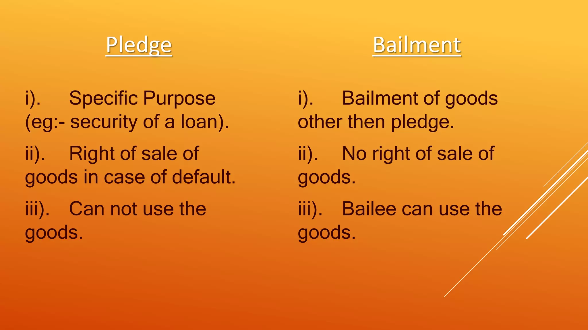 Pledge (Chapter 17) - Business Law | PPTX