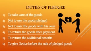 Pledge (Chapter 17) - Business Law | PPTX
