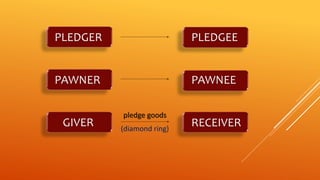 Pledge (Chapter 17) - Business Law | PPTX