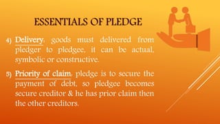Pledge (Chapter 17) - Business Law | PPTX
