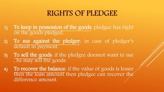 Pledge (Chapter 17) - Business Law | PPTX