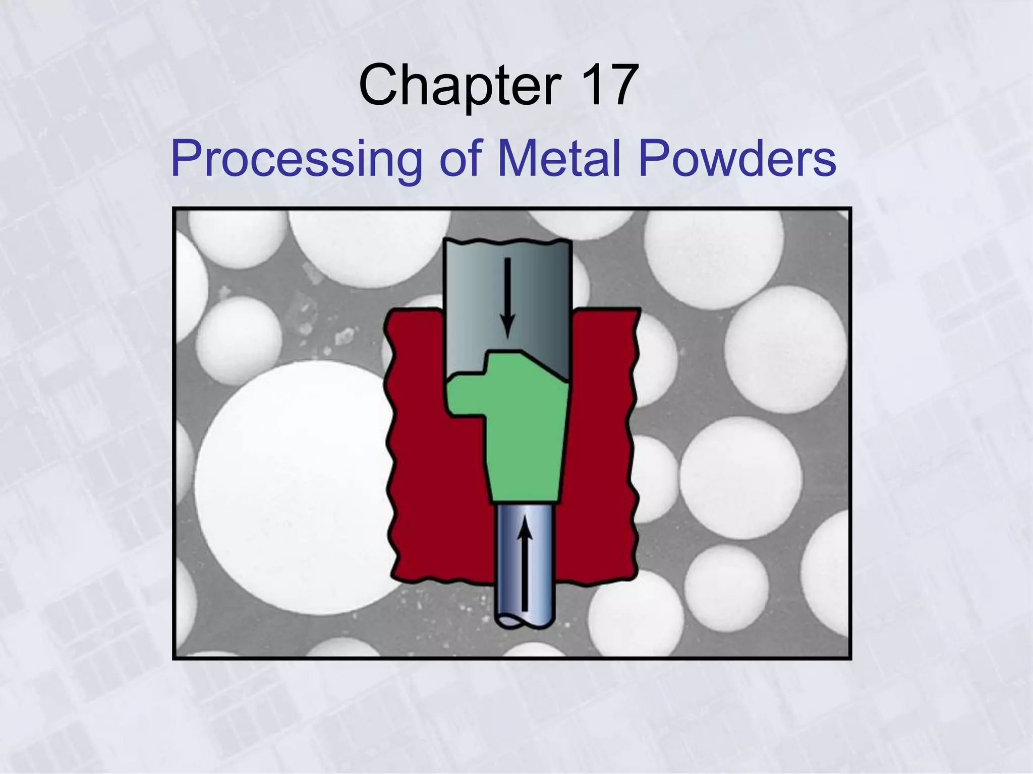 Ch17-Processing-of-Metal-Powders2 (1).ppt