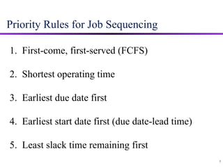 Ch17 scheduling | PPT | Business | Business and Finance