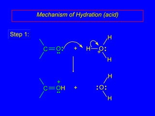 Organic chemistry ppts Reactions of aldehydes and ketones | PPT