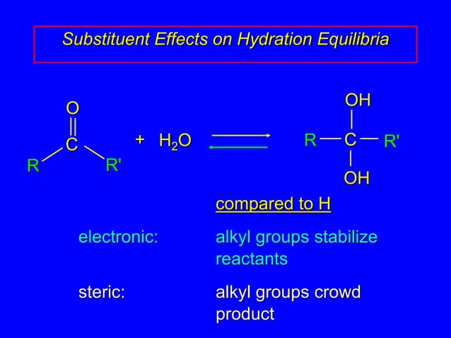 Organic chemistry ppts Reactions of aldehydes and ketones | PPT