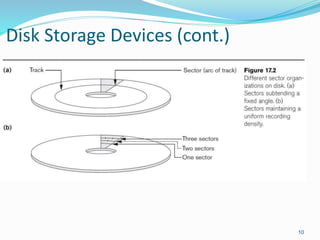 Ch 17 disk storage, basic files structure, and hashing | PPT