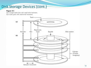 Ch 17 disk storage, basic files structure, and hashing | PPT