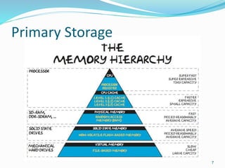 Ch 17 disk storage, basic files structure, and hashing | PPT